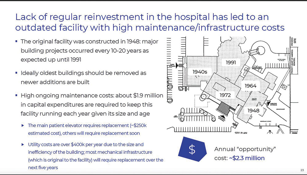HAMC studies options for new hospital | News, Sports, Jobs - The Pierce ...